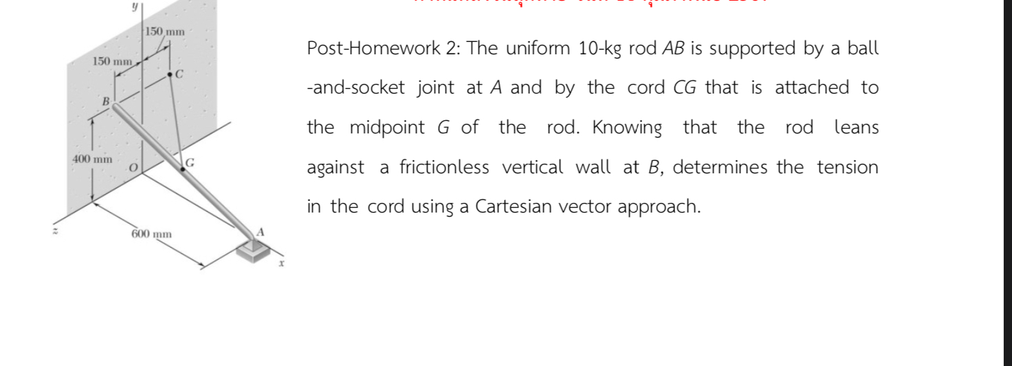 Solved The uniform 10-kg ﻿rod AB ﻿is supported by a | Chegg.com