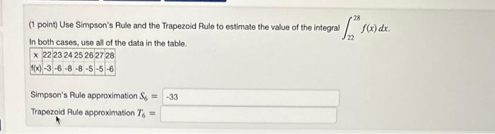 Solved (1 point) Use Simpson's Rule and the Trapezoid Rule | Chegg.com