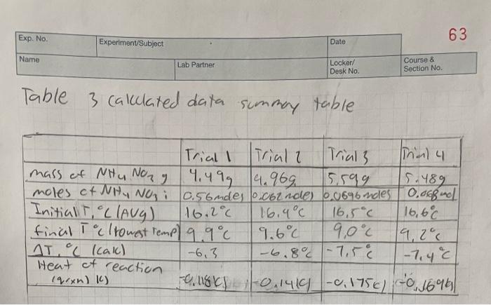 Solved Exp. No. 63 Experiment/Subject Date Name Lab Partner | Chegg.com