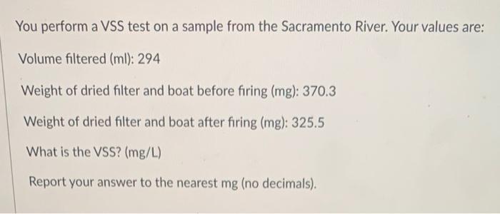 Solved You perform a VSS test on a sample from the | Chegg.com