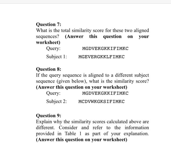 Solved Question 7: What is the total similarity score for | Chegg.com