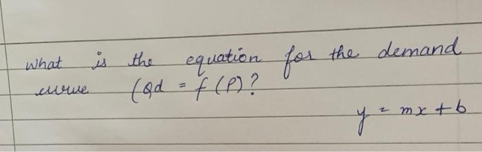 Solved the demand what equation for (ad = f (P)? curve . 2 y | Chegg.com
