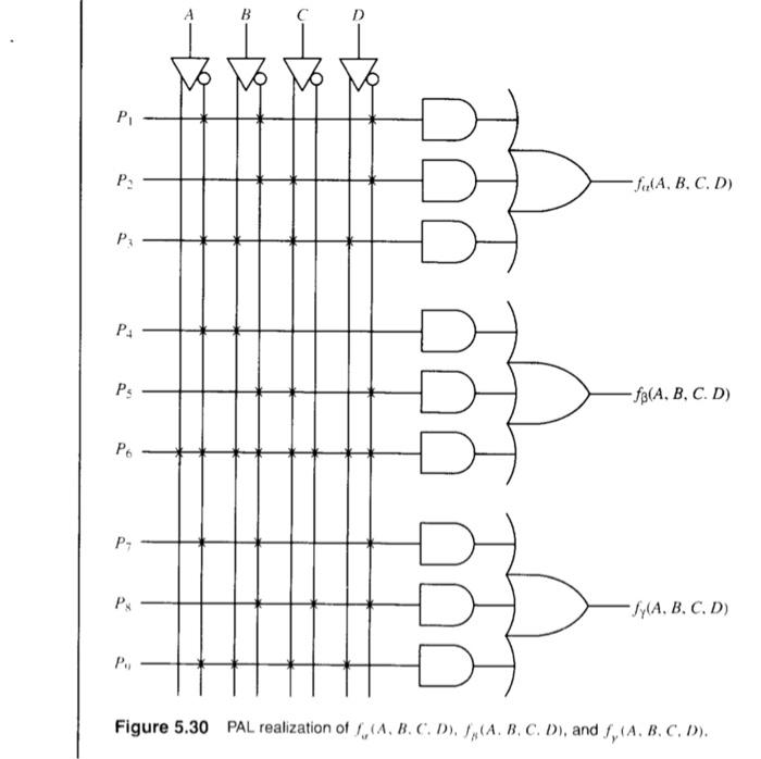 Solved 1 Implement The Following Functions Using A 3691
