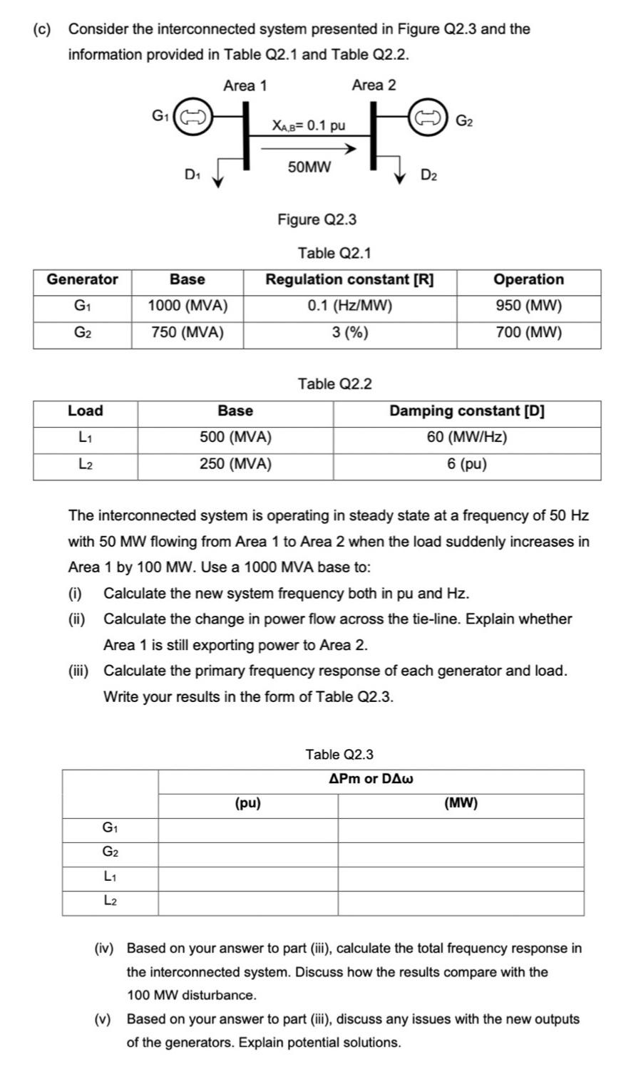 Solved (c) ﻿Consider the interconnected system presented in | Chegg.com