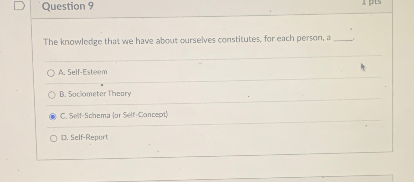 Solved Question 9The knowledge that we have about ourselves | Chegg.com