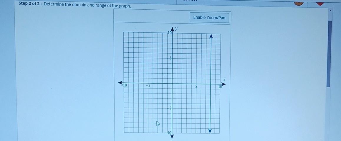 Solved Step 2 Of 2 Determine The Domain And Range Of The