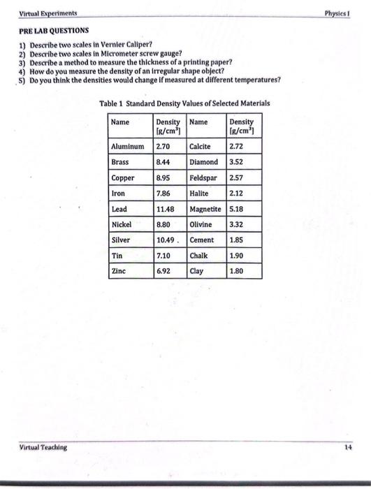 Solved PRE LAB QUESTIONS 1) Describe two scales in Vernier | Chegg.com