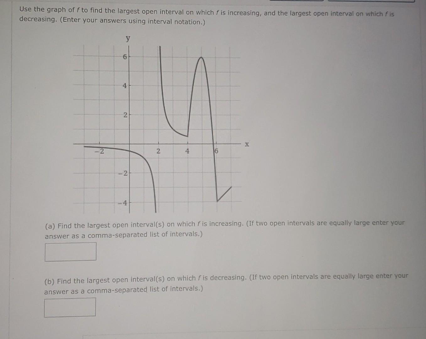 Solved Use the graph of f to find the largest open interval | Chegg.com