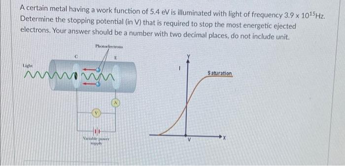 Solved A certain metal having a work function of 5.4eV is | Chegg.com