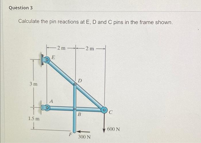 Solved calculate the pin reactions at E,D, and C in the | Chegg.com