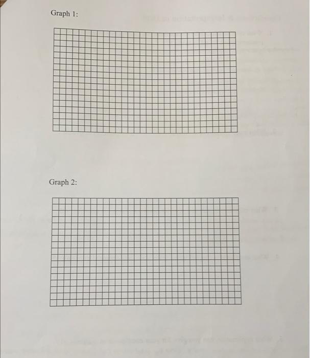 Solved Table 2: Class Results of Environmental | Chegg.com