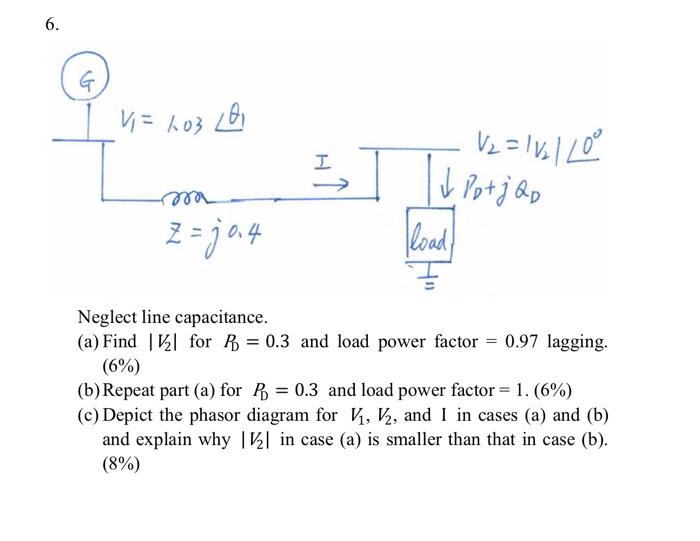 Solved Neglect line capacitance. (a) Find ∣V2∣ for PD=0.3 | Chegg.com