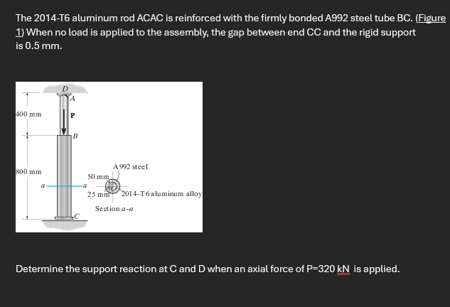 Solved The 2014-T6 ﻿aluminum rod ACAC is reinforced with the | Chegg.com