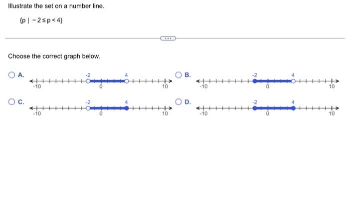 Solved Illustrate the set on a number line. {p∣−2≤p
