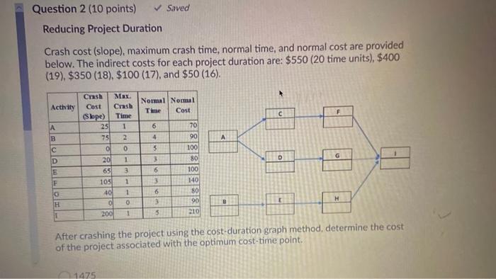 Solved Question 2 (10 points) Saved Reducing Project | Chegg.com