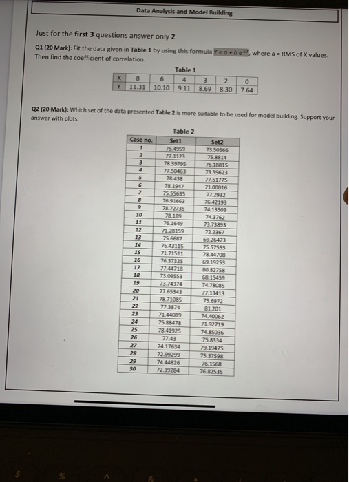 Solved Data Analysis and Model Building Just for the first 3 | Chegg.com