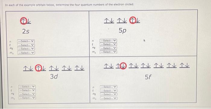 In each of the example orbitals below, determine the | Chegg.com