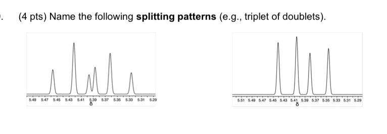 Solved (4 ﻿pts) ﻿Name the following splitting patterns | Chegg.com