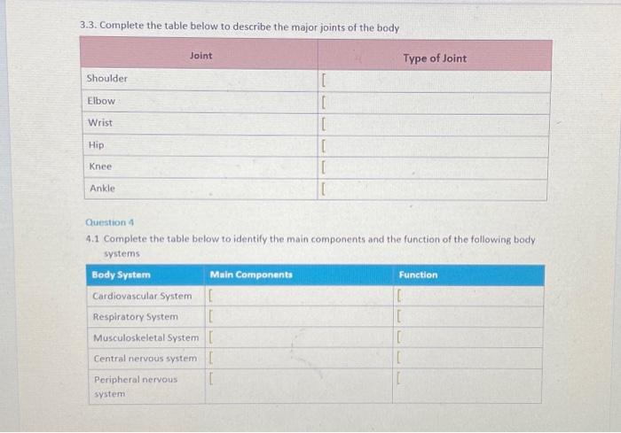 Solved 3.3. Complete the table below to describe the major | Chegg.com