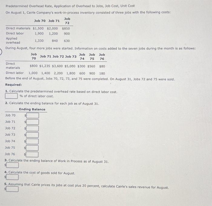 Solved Predetermined Overhead Rate, Application of Overhead | Chegg.com