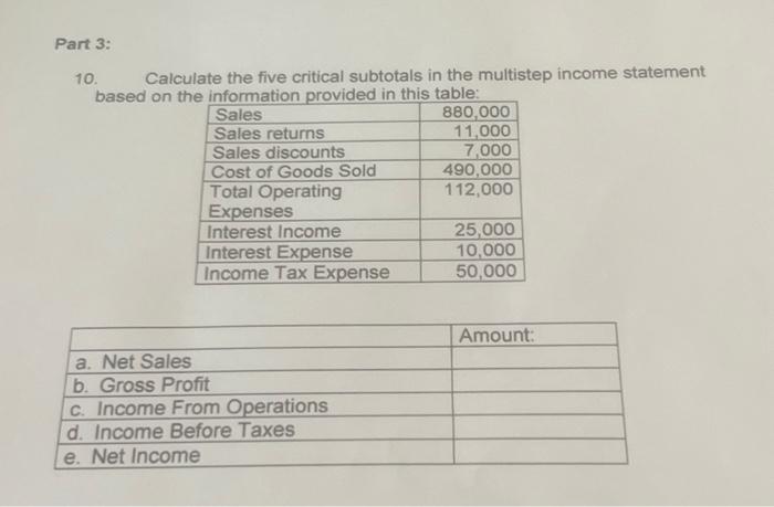 Solved 10. Calculate the five critical subtotals in the | Chegg.com
