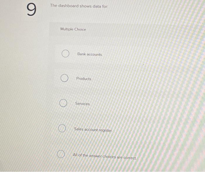 Solved The dashboard shows data for: Multiple Choice Bank | Chegg.com