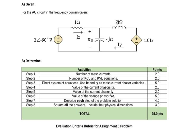 Solved For the AC circuit in the frequency domain given: B) | Chegg.com