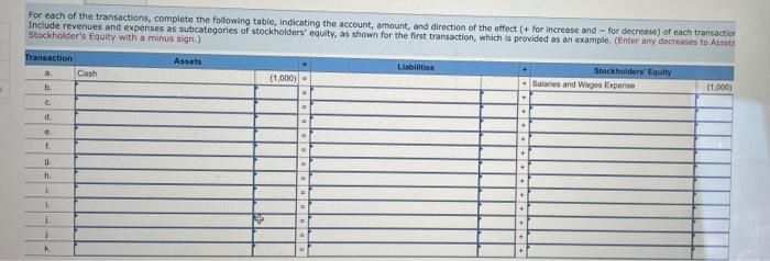 Solved Ints eBook Print references The following | Chegg.com