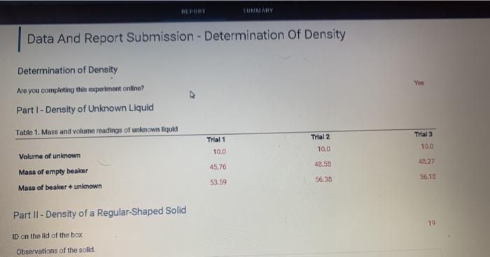 Solved REPORT SUMMARY Data And Report Submission - | Chegg.com