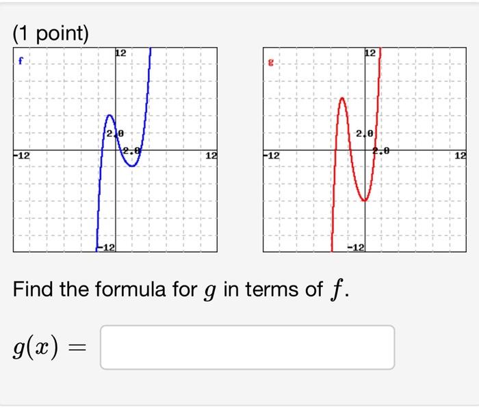 Solved (1 point) Find the formula for g in terms of f. g(x)= | Chegg.com