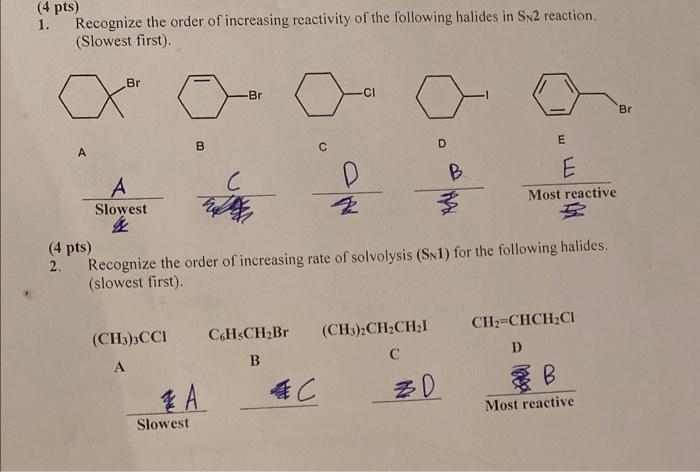Solved 1. Recognize the order of increasing reactivity of | Chegg.com