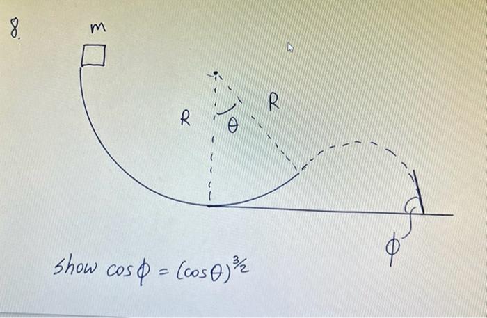 Solved 8. (10 points) Show that the angle of impact from | Chegg.com