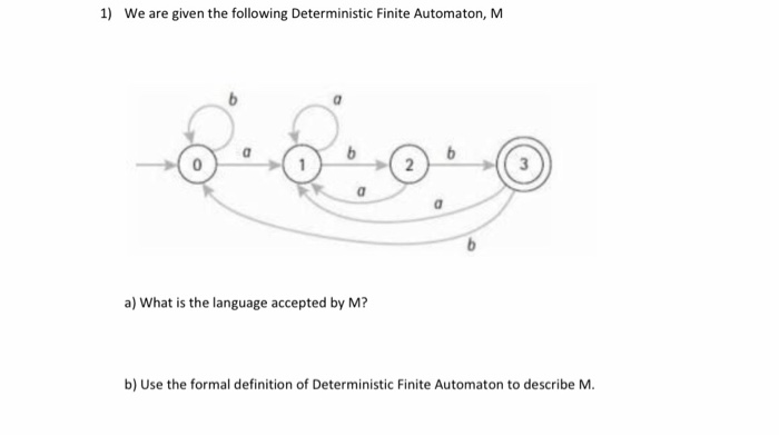 Solved 1) We are given the following Deterministic Finite | Chegg.com