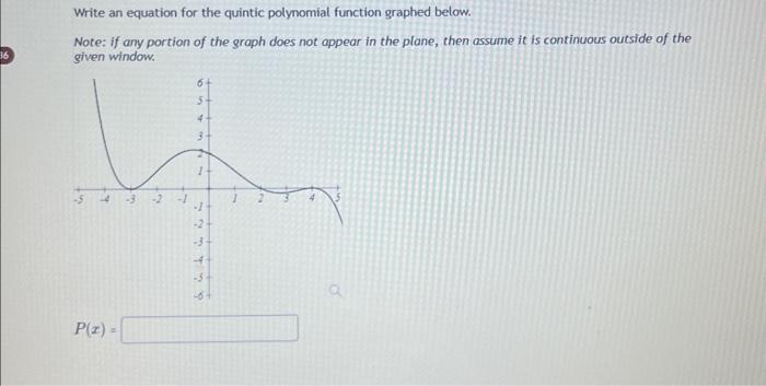 Solved Write an equation for the quintic polynomial function | Chegg.com