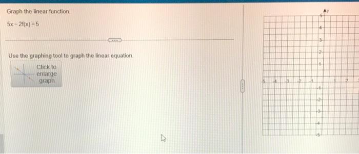 Solved Graph the linear function. 5x-2f(x) = 5 Use the | Chegg.com
