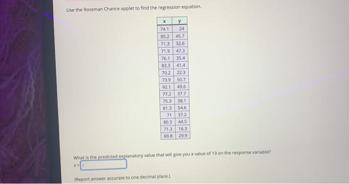 Solved Use the Rossman Chance applet to find the regression | Chegg.com