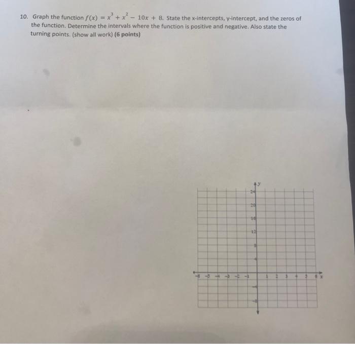 Solved Graph the function, state x and y inrercepts, zeros | Chegg.com