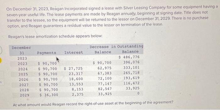 Solved On December 31, 2023, Reagan Incorporated signed a | Chegg.com