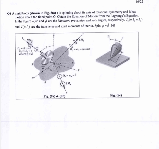 are the Nutation, precession and spin angles, respectively.