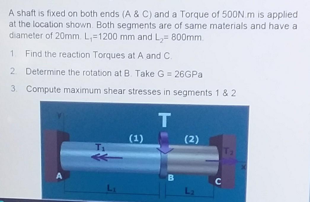 Solved A shaft is fixed on both ends (A & C) and a Torque of | Chegg.com
