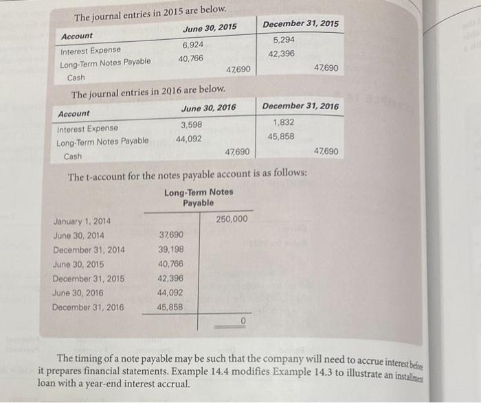 Solved Note Payable with Amortization Table: Installment | Chegg.com