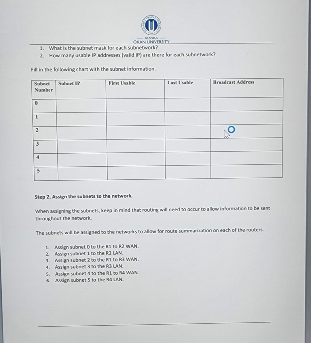 Solved Project in IP addressing and subnetworks Designing | Chegg.com
