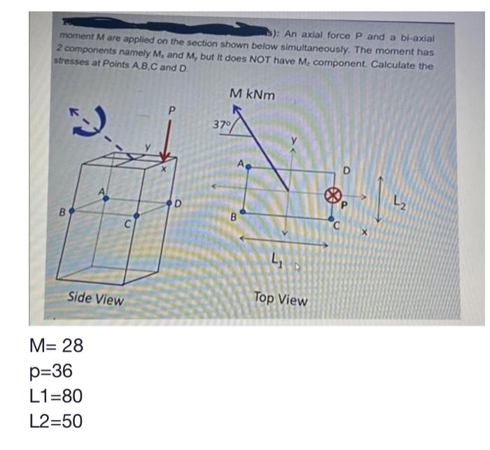 Solved 3): An axial force P and a bl-axial shown below | Chegg.com