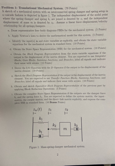 Solved Problem 1: Translational Mechanical System. (70 | Chegg.com
