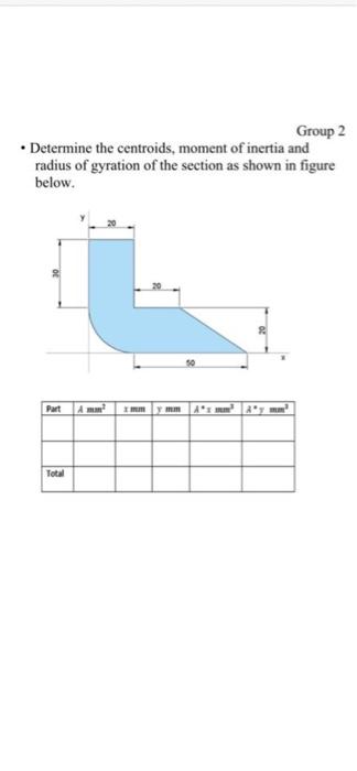 Solved Group 2 - Determine the centroids, moment of inertia | Chegg.com