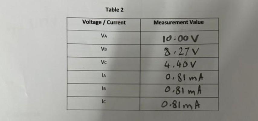 Solved Referring to table 2, compare the total voltage drop | Chegg.com
