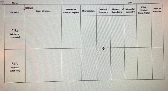 Solved Name | Chegg.com