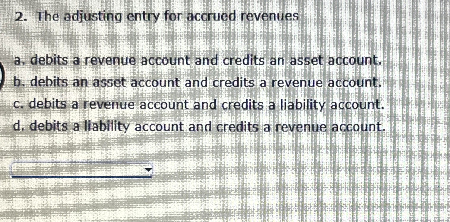 Solved The adjusting entry for accrued revenuesa. ﻿debits a | Chegg.com