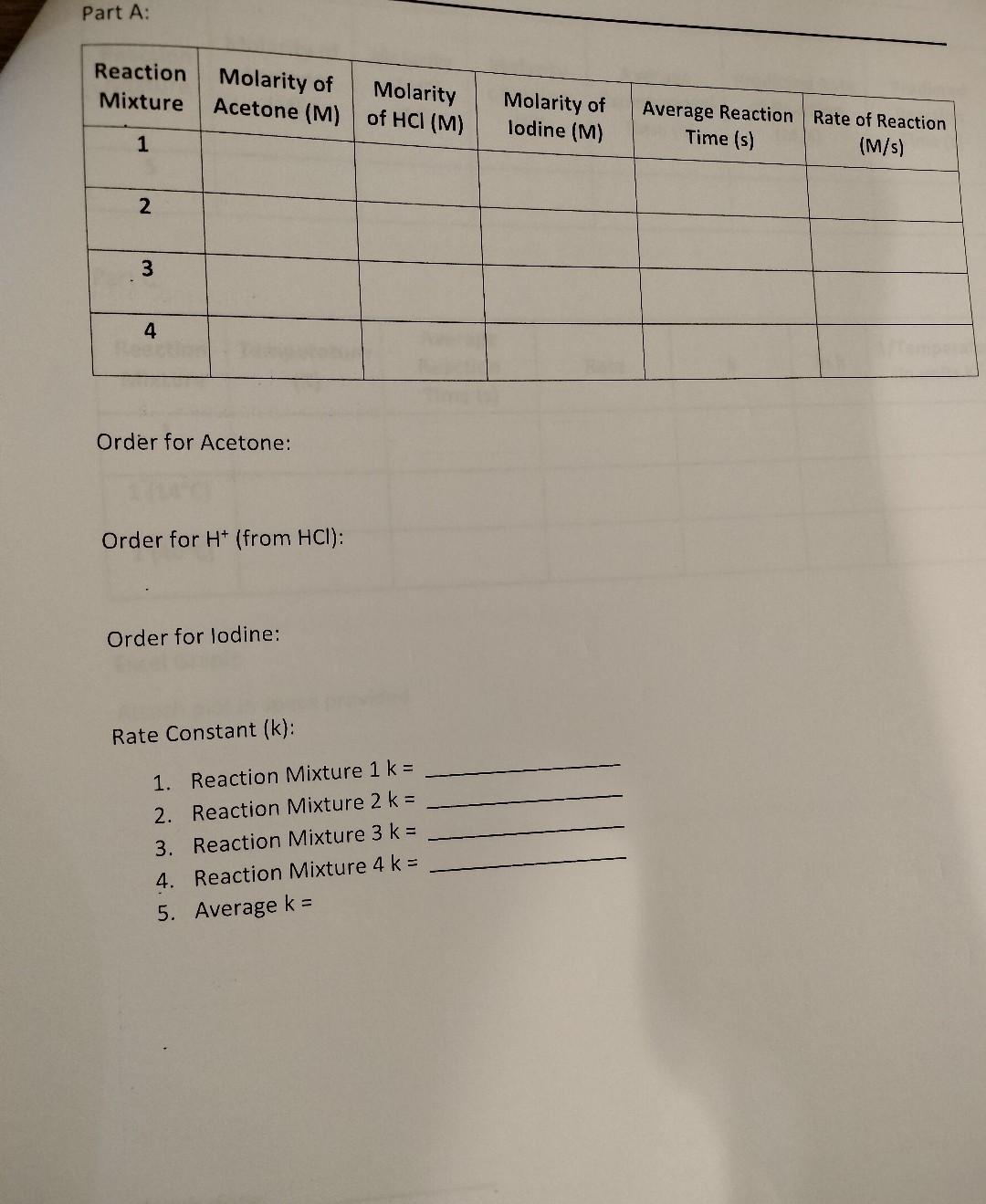 Solved Part B: Dart C.Order for Acetone: Order for H+(from | Chegg.com