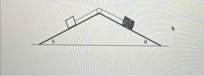 1) Two blocks are positioned on surfaces, each | Chegg.com